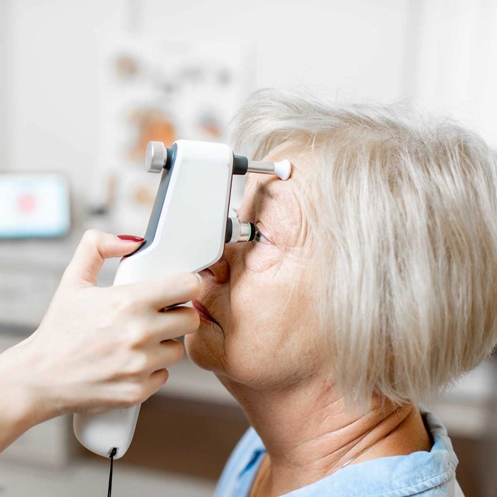Women’s Eye Health Over 40: Surprise! Perimenopause Negatively Impacts ...
