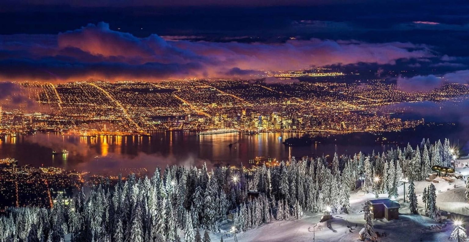 6 Easy Tips For Surviving Winter Dry Eyes In Vancouver