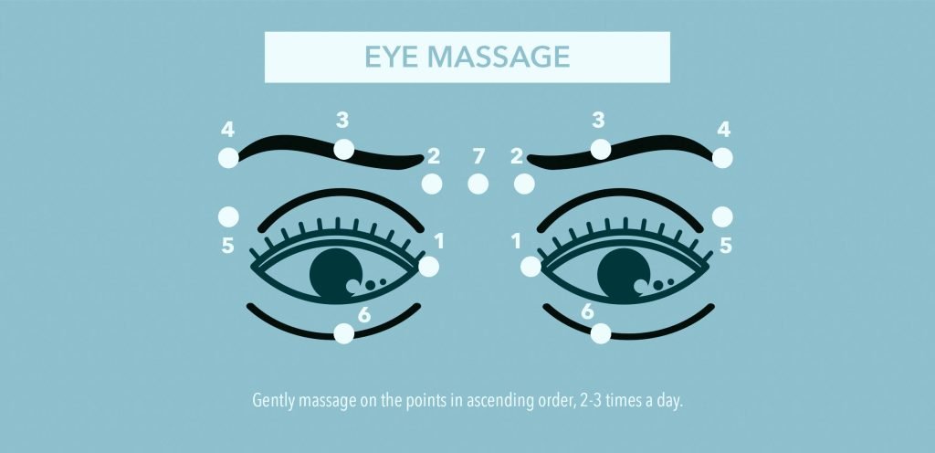 Eye Strain Symptoms 101: Proven Optometrist Tips & FAQ