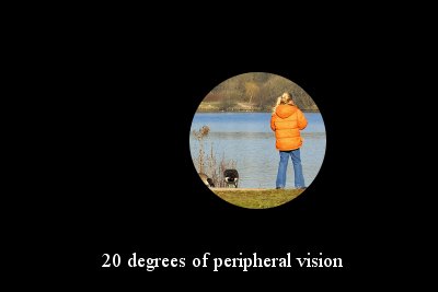 How Bad Is My Eye Prescription? Decoded In 3 Steps